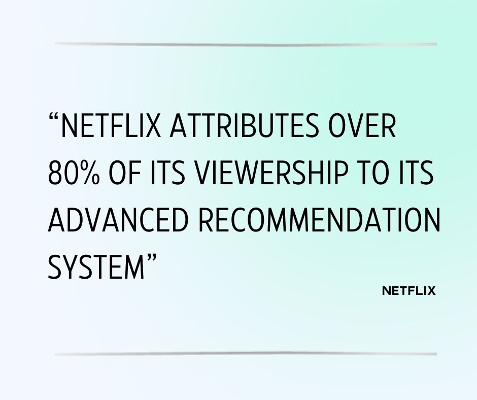 AI-Powered Recommendation System: Revolutionizing Customer Experience ...