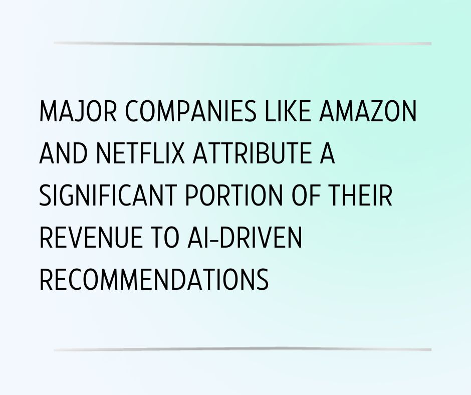 AI-Powered Recommendation System: Revolutionizing Customer Experience ...