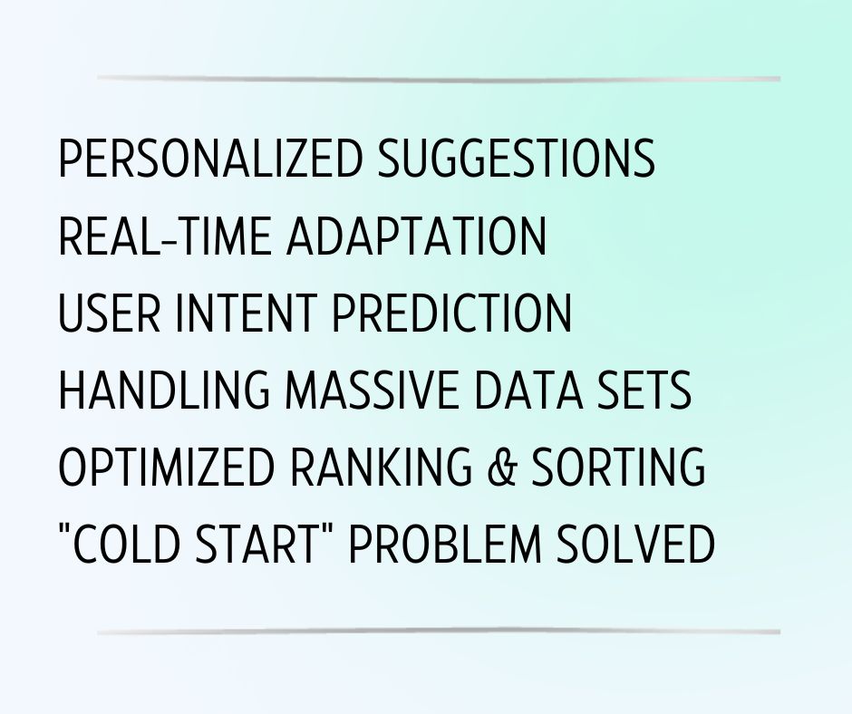 AI-Powered Recommendation System: Revolutionizing Customer Experience ...